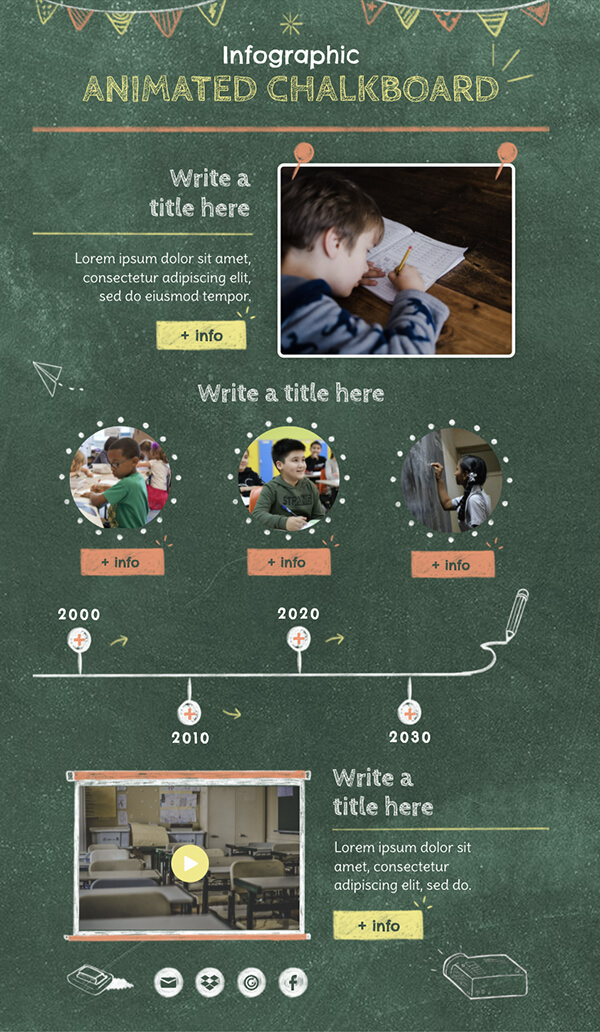Infografica verticale lavagna animata | Template di Genially